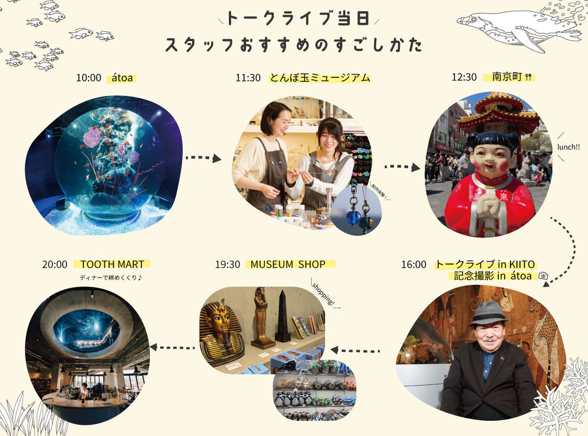 アトアと周辺施設を1日満喫！『スタッフおすすめの過ごし方』｜アトア Blog｜【公式】アトア átoa（神戸）